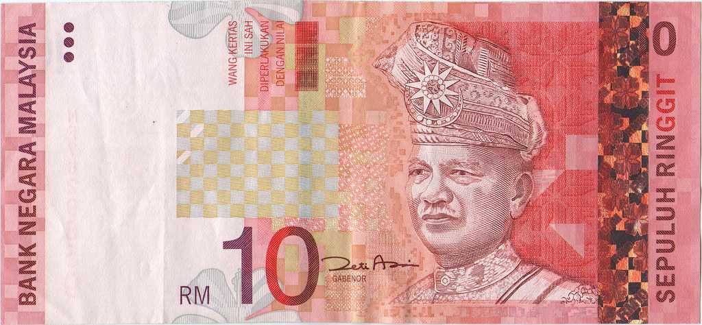 MYR To INR: Malaysian Ringgit to Indian Rupees - Visit Malaysia 2026